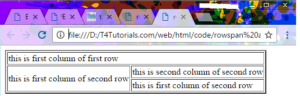 HTML Rowspan, Colspan – T4Tutorials.com