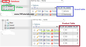 Right Join in PHP Source Code – T4Tutorials.com