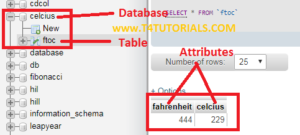 PHP program to convert Fahrenheit to celsius convert – T4Tutorials.com