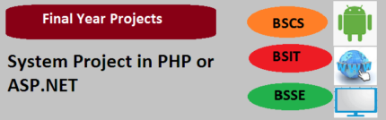 Online Quiz Management System Project in PHP or ASP.NET – T4Tutorials.com